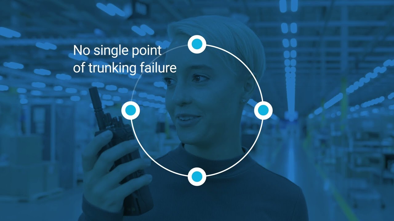 MOTOTRBO Capacity Max Trunked Radio System - Telecom Communications ...